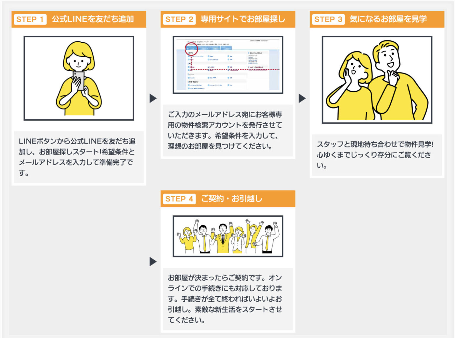 XROOMS pro の評判は？理想の部屋探しを手数料0円から！ – いつでもなんとかなるさ！